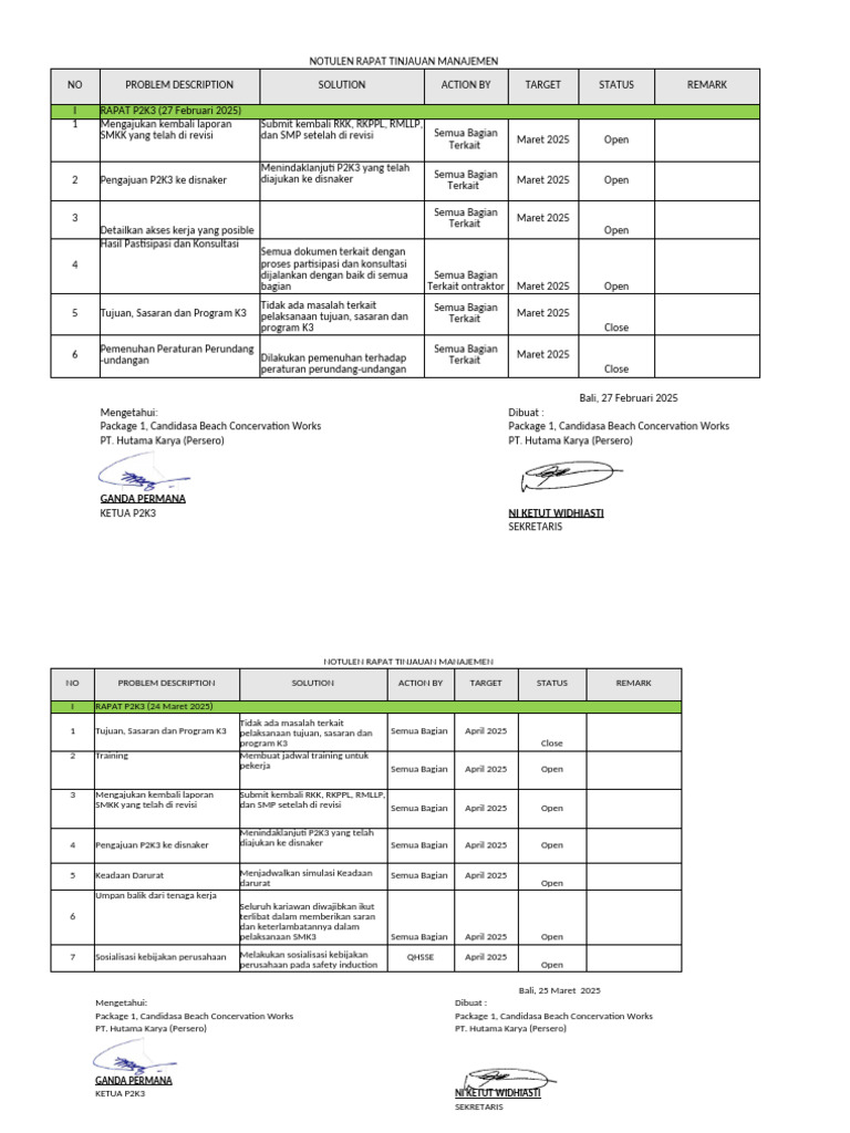 Notulen Rapat P2K3 | PDF