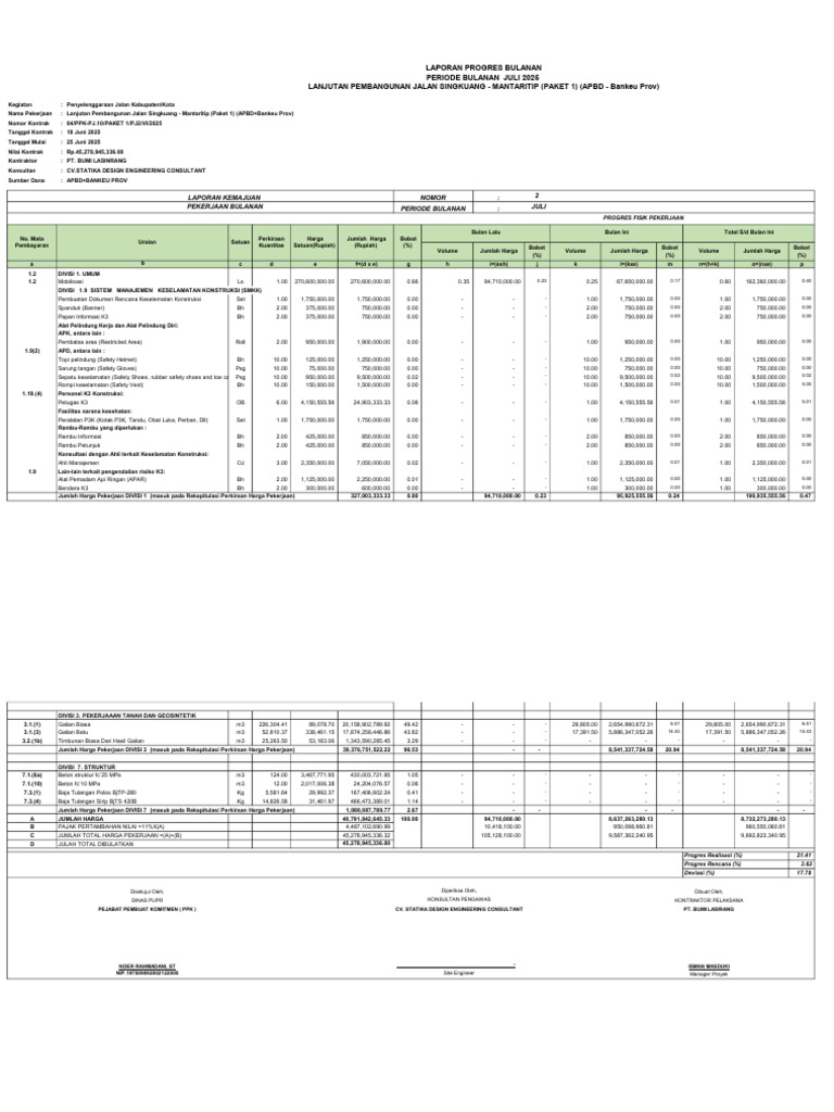 Progres Bln Juli | PDF