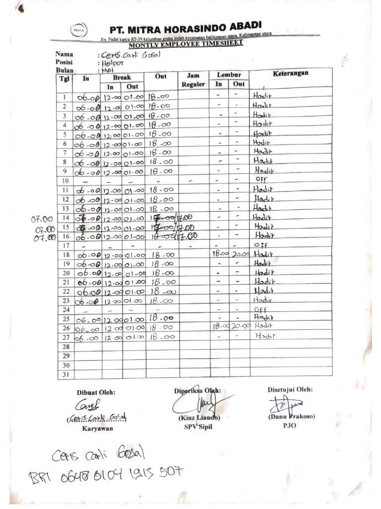 Ceris Carli Gosal - Mason | PDF
