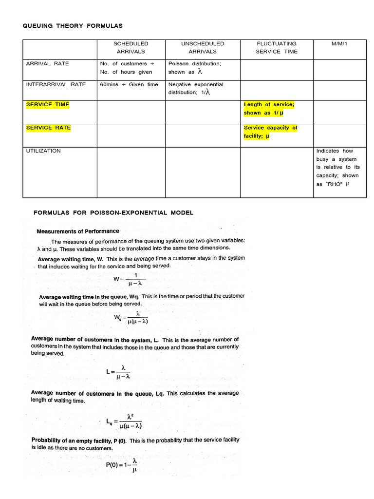 Queuing Theory | PDF