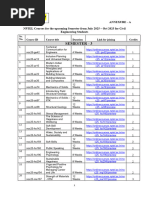 NPTEL Material | PDF