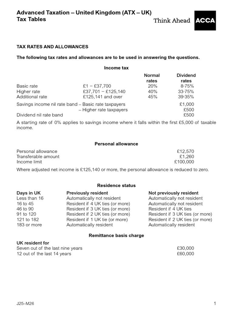 UK Advanced Taxation Rates and Allowances | PDF | Emission Standard | Taxes