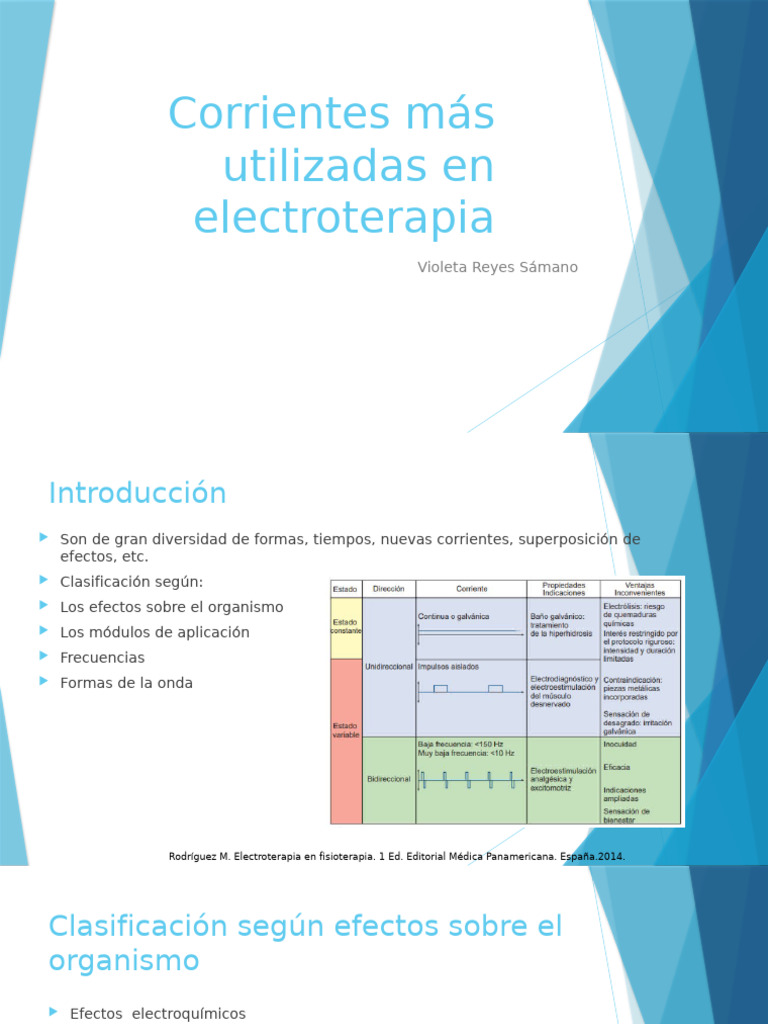 Corrientes Más Utilizadas en Electroterapia 2 | PDF | Dolor | Frecuencia