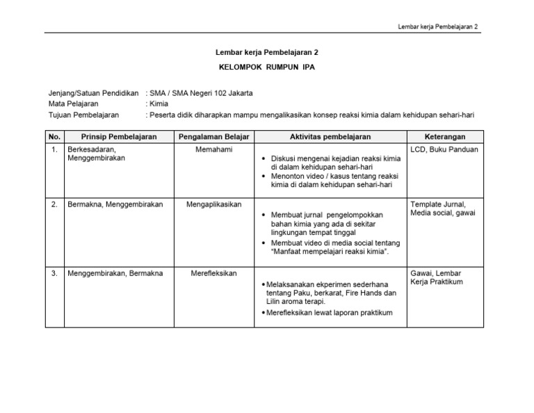 LK3 - Modul 3 - Menentukan Pengalaman Belajar - Rumpun IPA | PDF