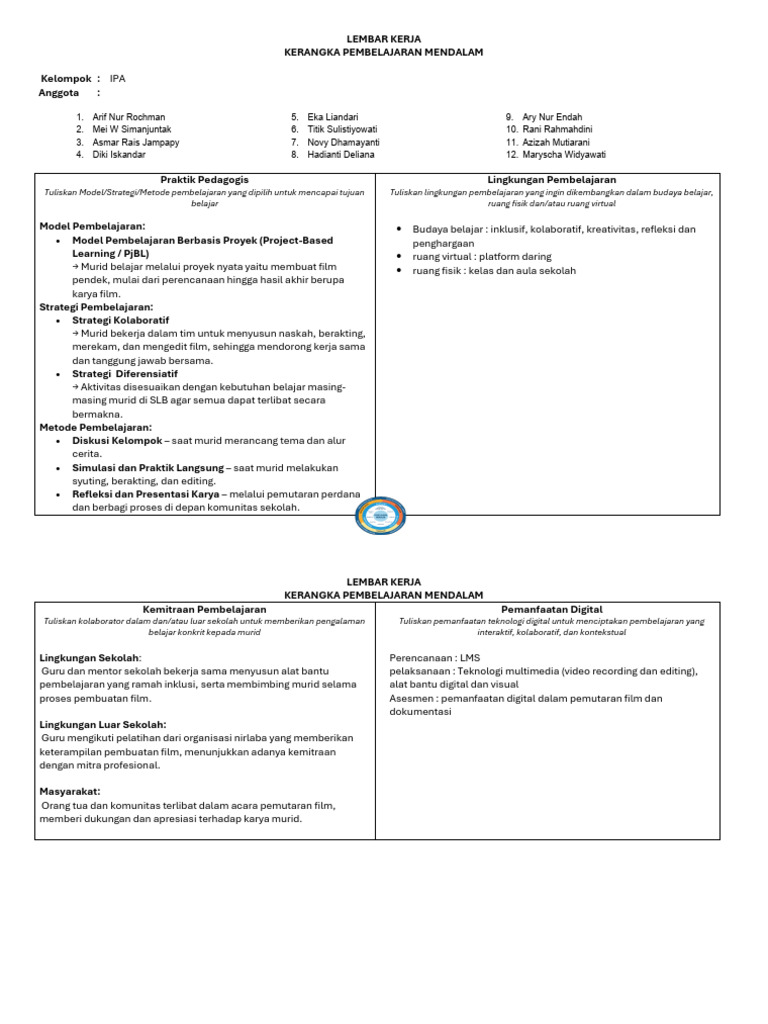 LK2F - Kerangka Pembelajaran Mendalam_Rumpun IPA | PDF