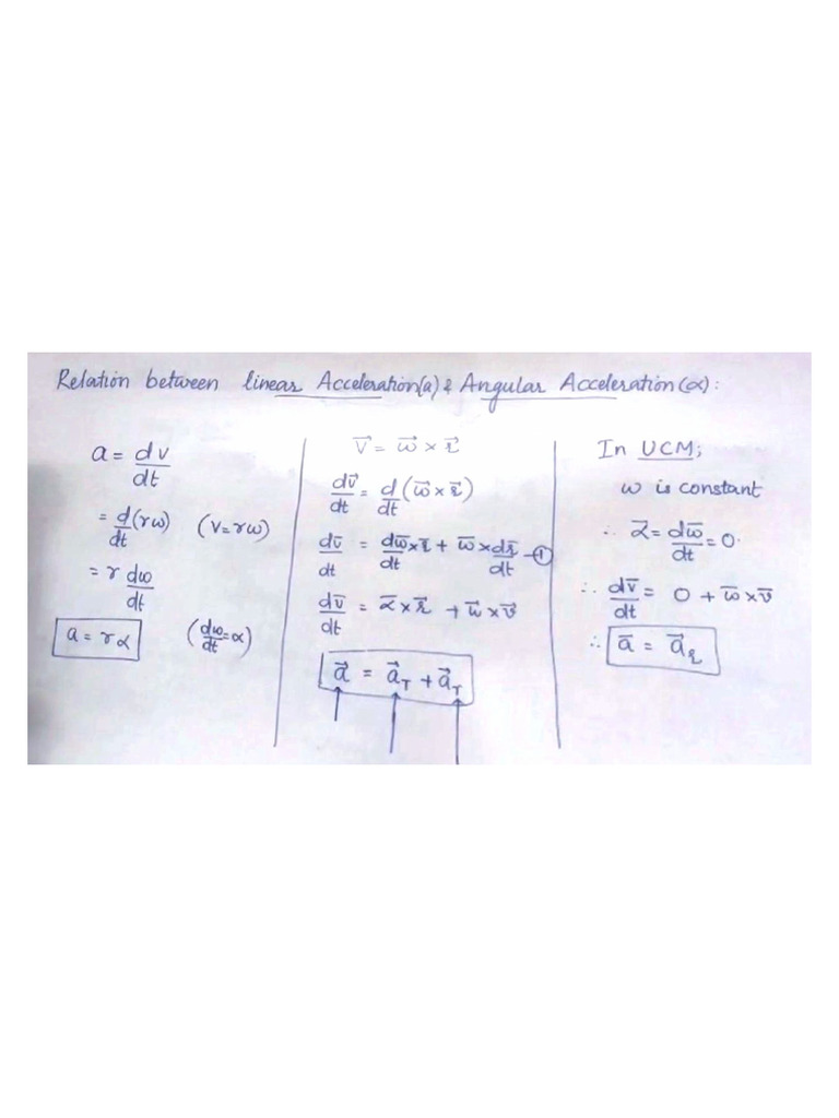 Linear Acceleration Vs Angular Acceleration. | PDF