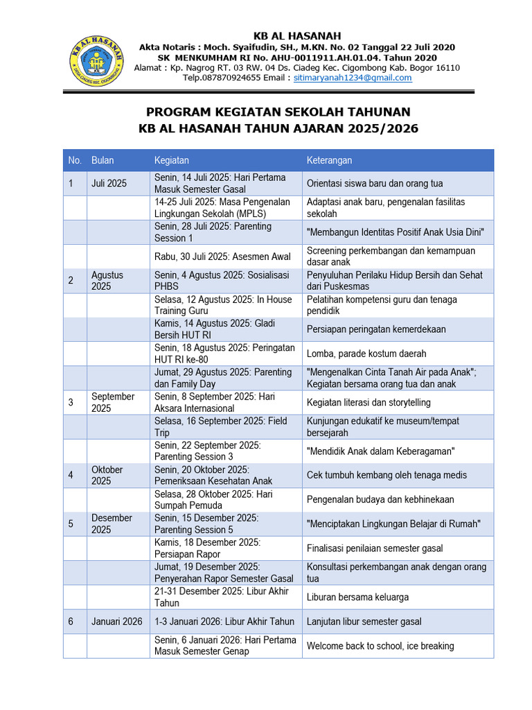 Program Kegiatan KB Al Hasanah 2025/2026 | PDF