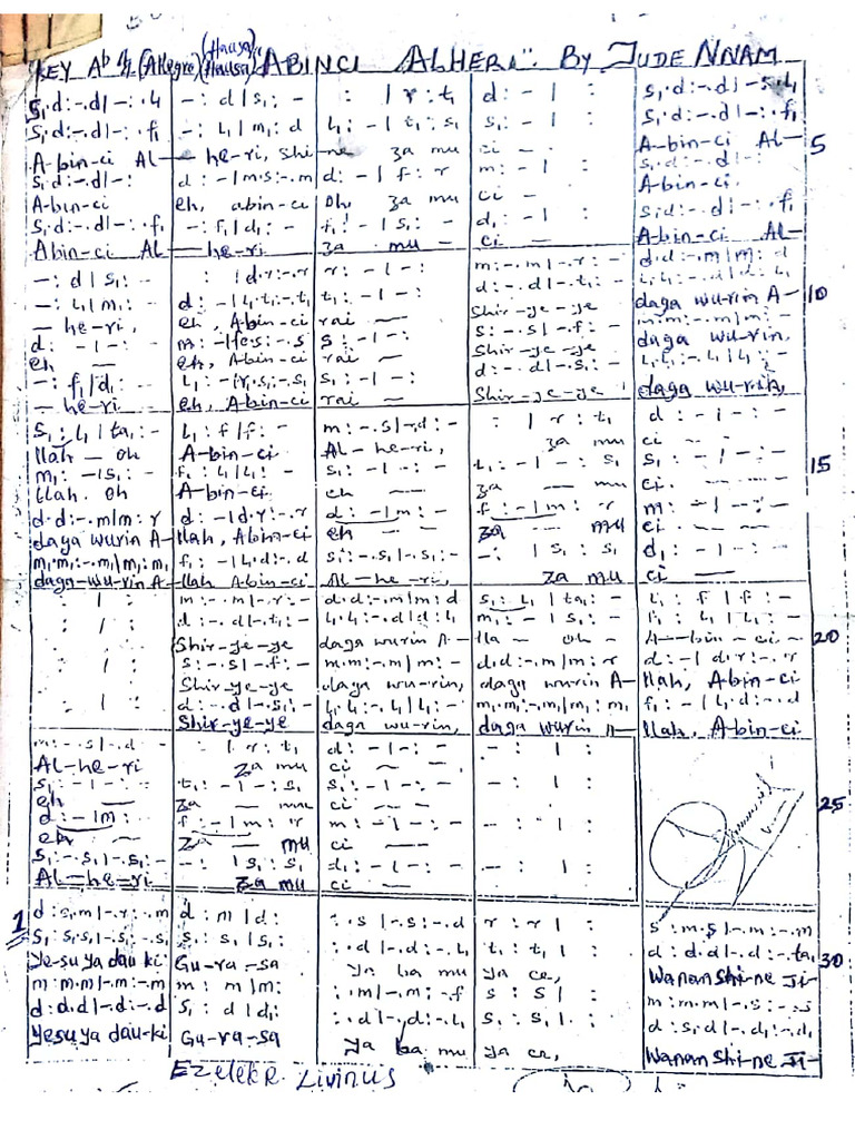 Abinci Alheri | PDF