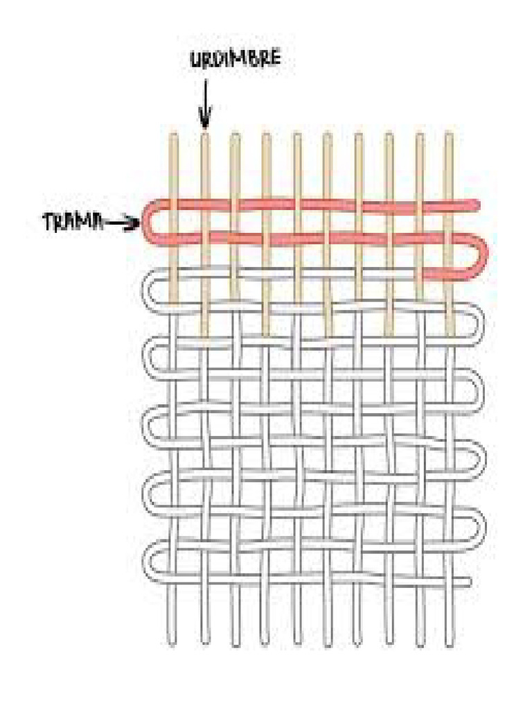 Tejido Plano 4 | PDF