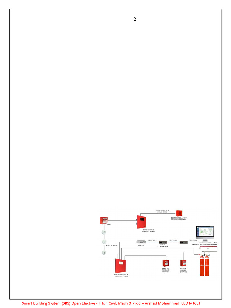 Fire Alarm System Overview and Types | PDF | Fire Protection | Equipment