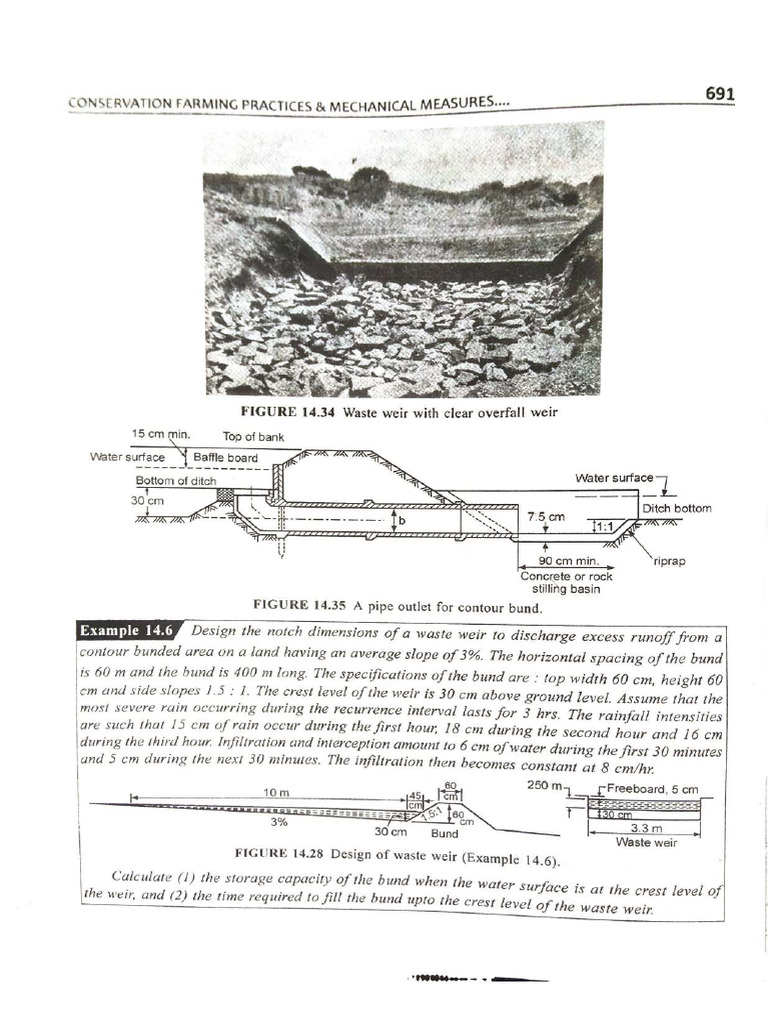 Agri. Engg Vol-2 by AM Michael and TP Ojha (Part-2) | PDF