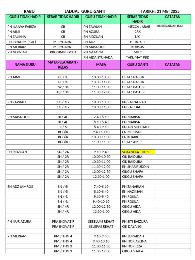 Jadual Guru Ganti 21 Mei 2025 (Rabu) | PDF