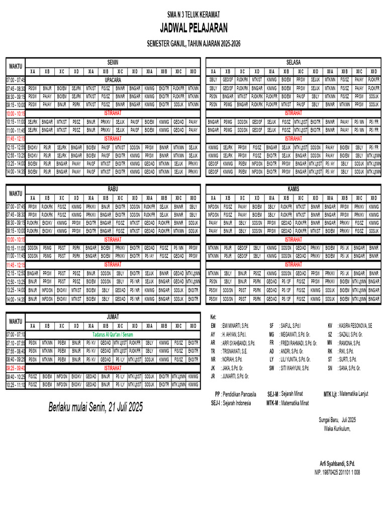 Jadwal KBM, Ganjil 2025-2026 - Sementara | PDF