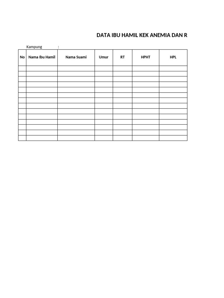 Data Bumil Kek, Anemia Dan Resti | PDF
