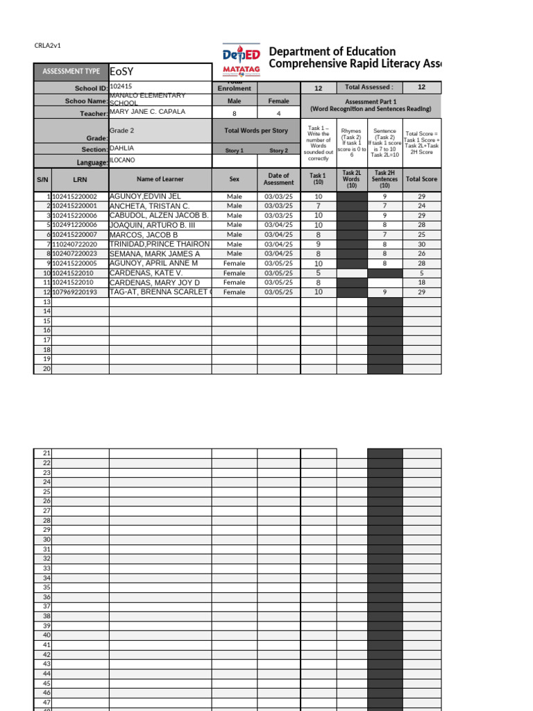 Grade 2 Literacy Assessment Scoresheet | PDF | Reading Comprehension ...