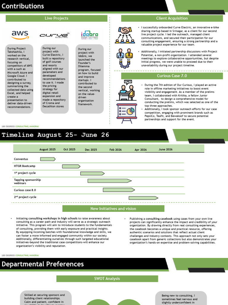 Arsh Jain | PDF | Cognition | Business