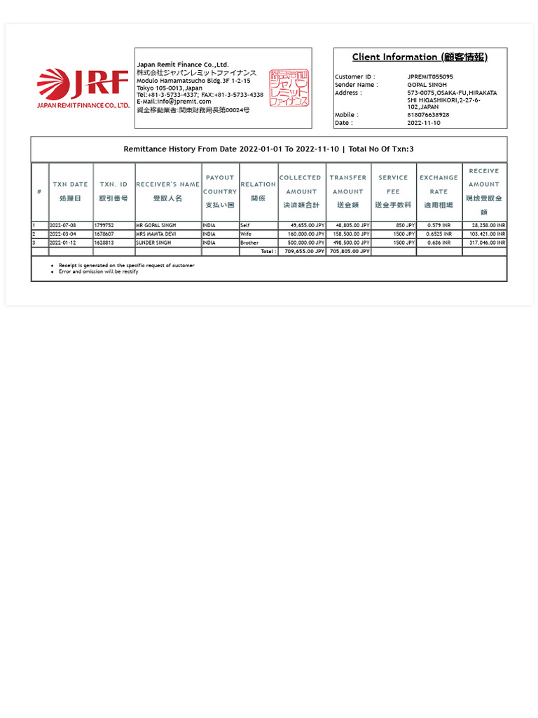 Japan Remit Finance Co - LTD | PDF