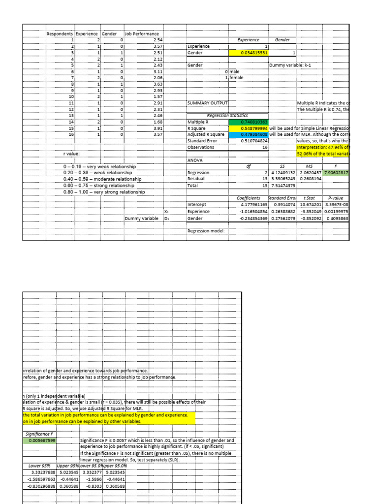 Multiple Linear Regression | PDF | Coefficient Of Determination | Errors And Residuals