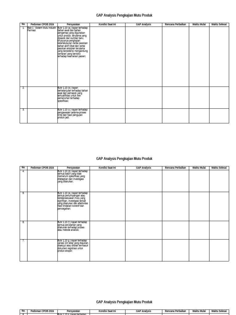 Analisis GAP CPOB 2024 untuk Farmasi | PDF