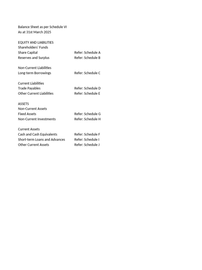 Schedule VI Formatted Statements | PDF | Expense | Personal Finance