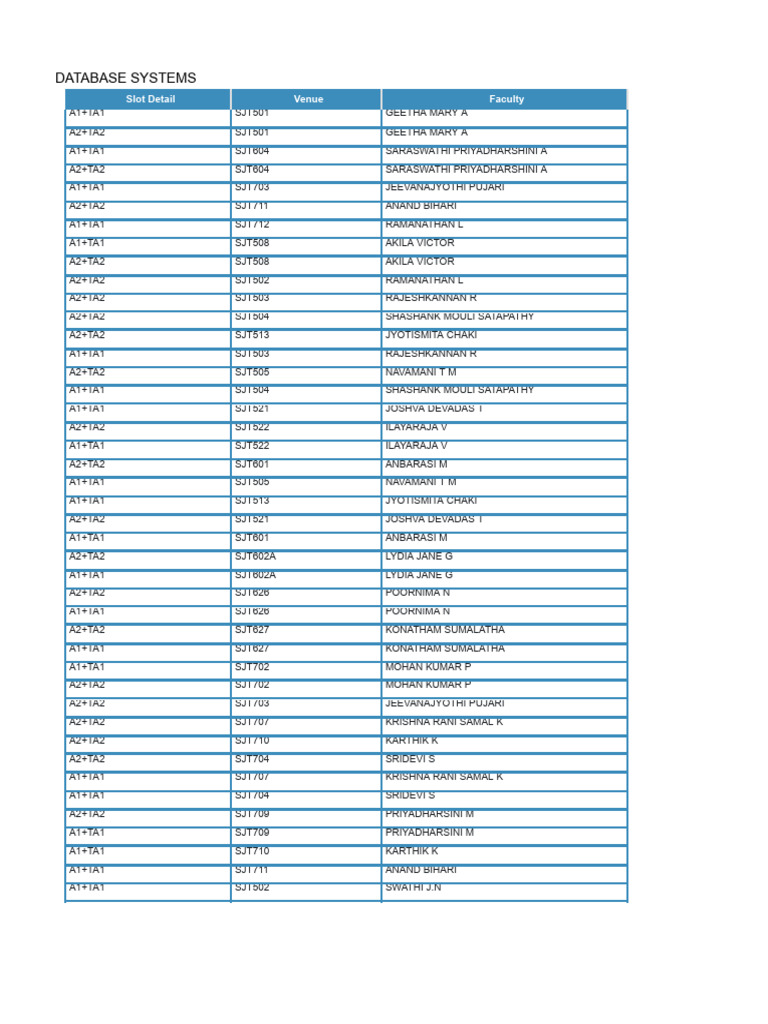 FFCS Fall Sem - Removed (1) - Removed | PDF