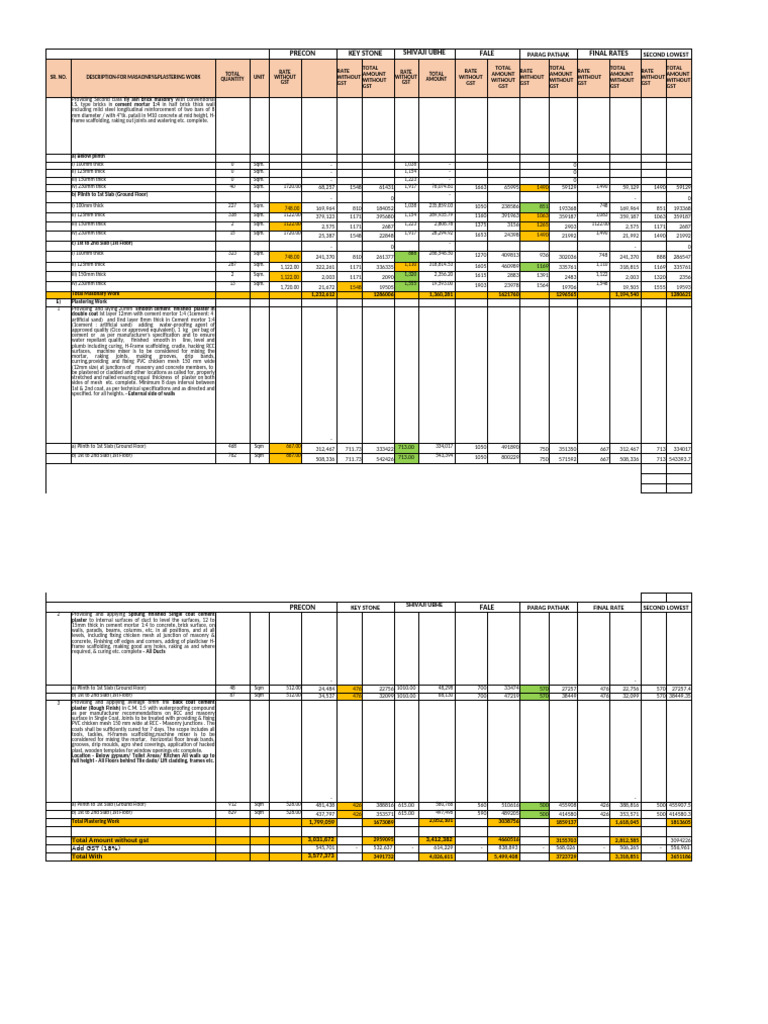 Brick Work Boq-Comparative | PDF | Masonry | Concrete