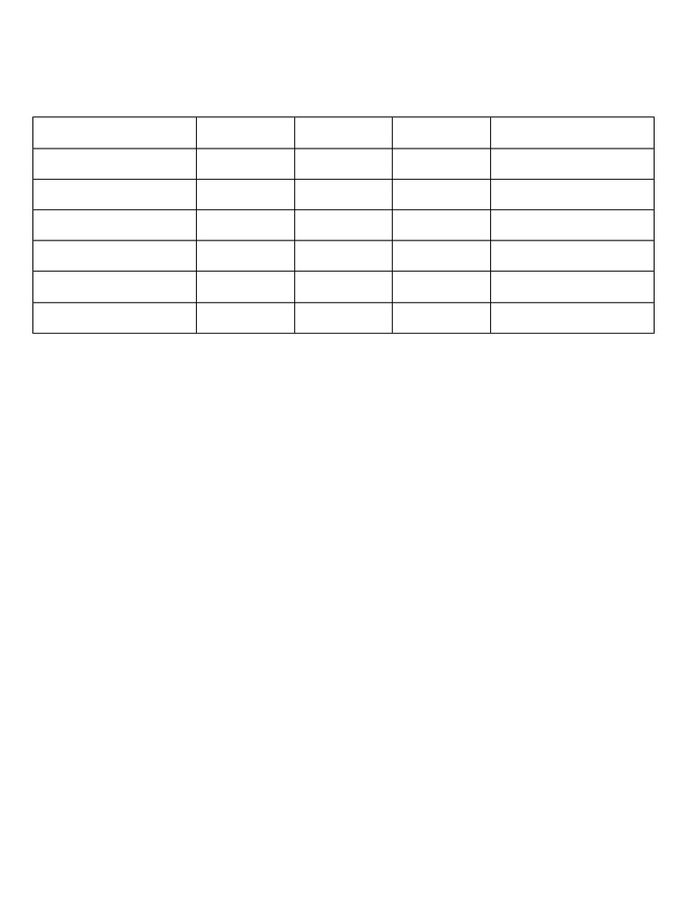 JKP SI Study Plan | PDF