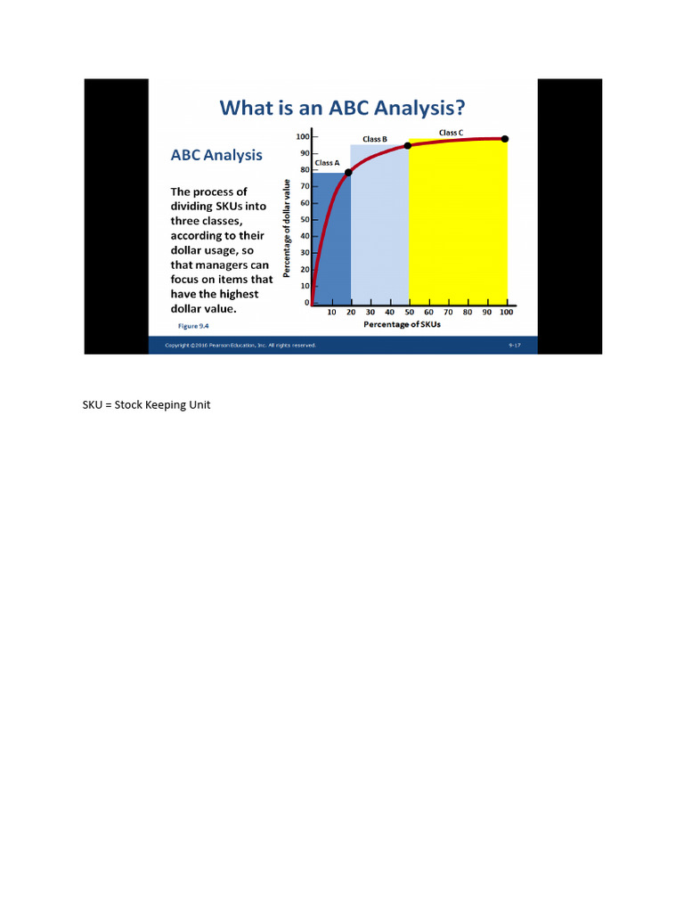 ABC System of Inventory Management | PDF