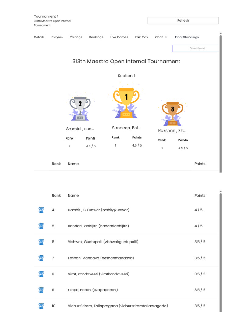 Open Internal Tournament of 9pm | PDF