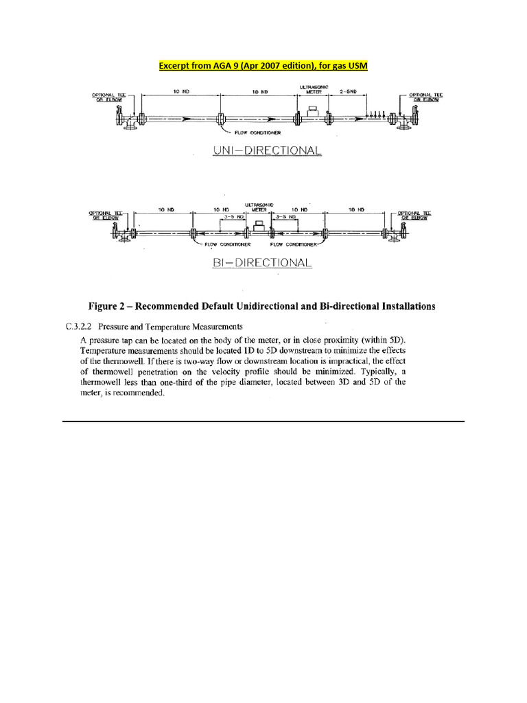 Meter Tube Tapping | PDF