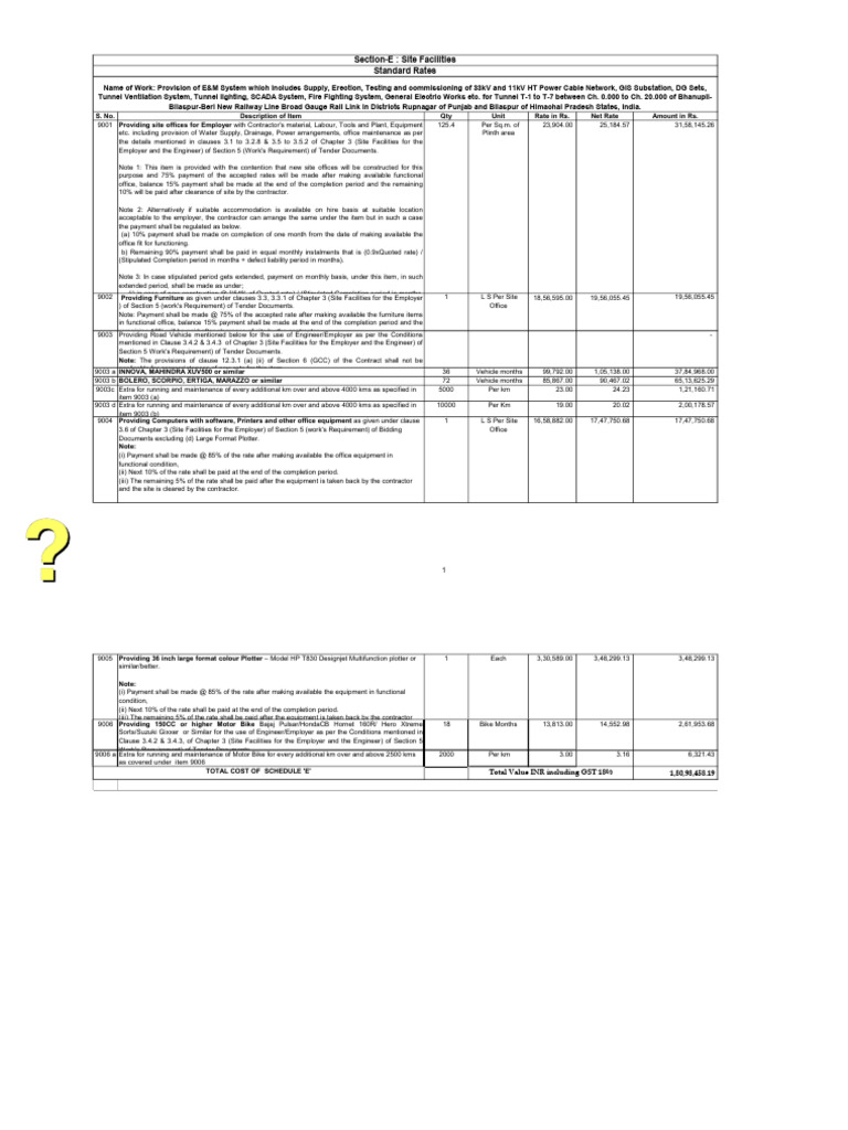 Section E | PDF | Employment