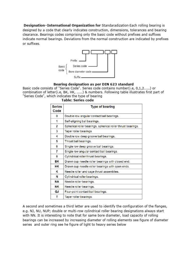 DIN 623 Bearing Designation Guide | PDF | Bearing (Mechanical ...
