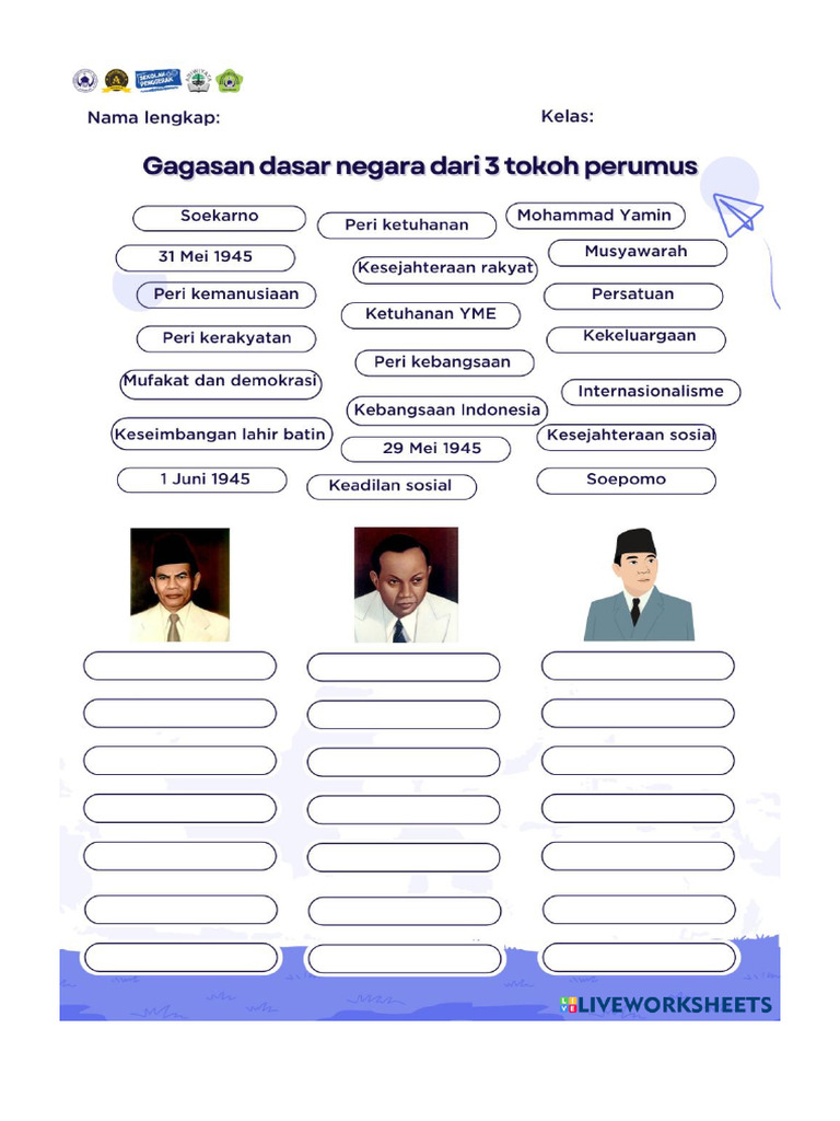 Tokoh Perumus Proklamasi | PDF
