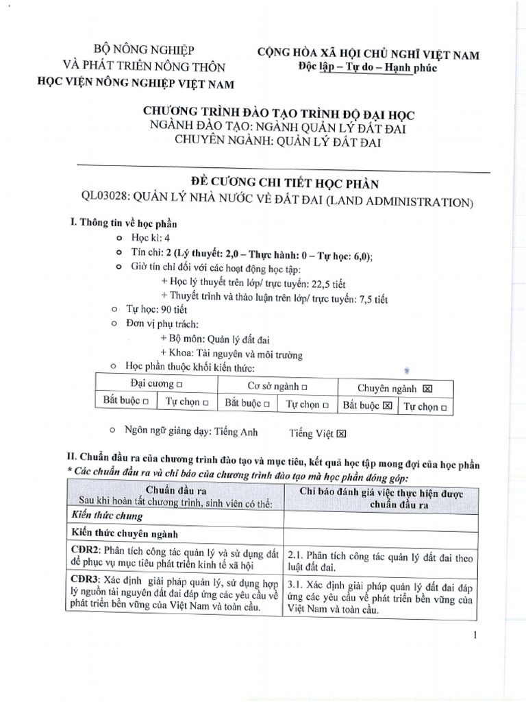 28 Ql02028 QL Nha Nuoc Ve Dat Dai | PDF