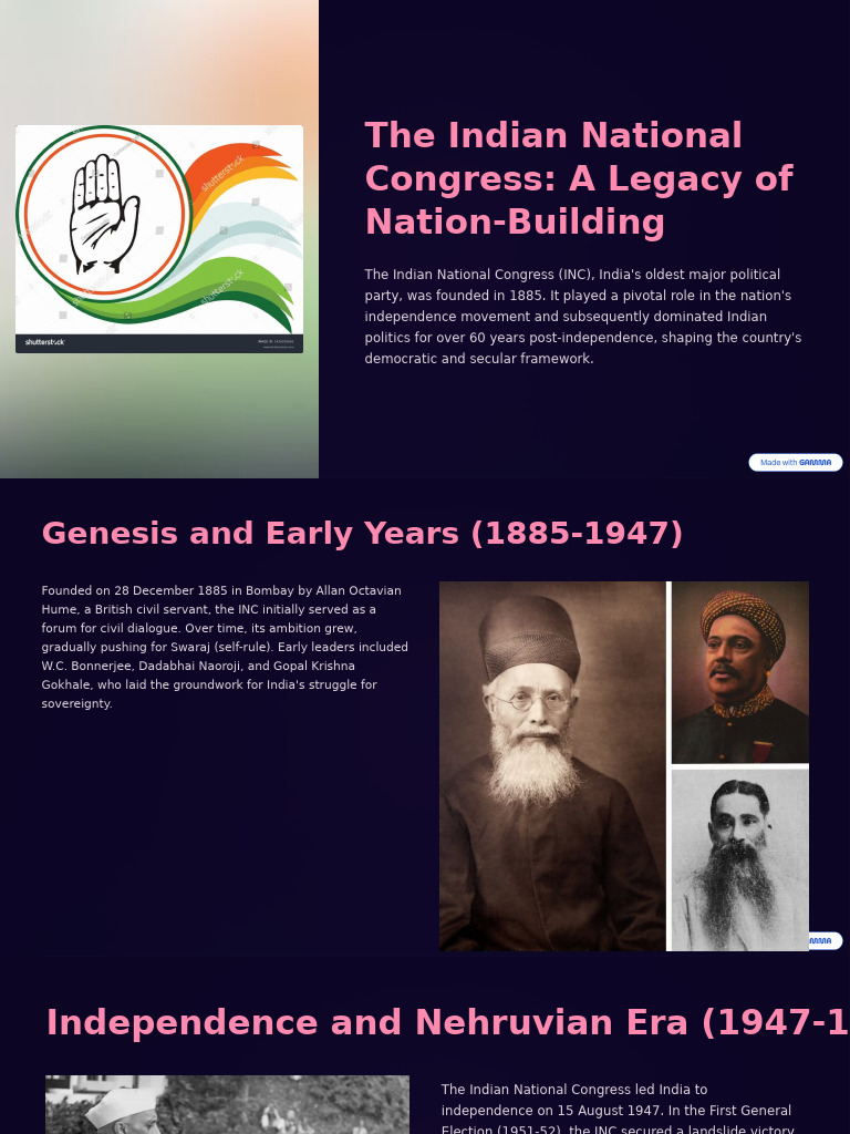 History Project Congress | PDF | Indian National Congress | Politics Of ...
