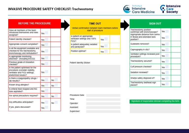 CVC and Tracheostomy Safety Checklist | PDF | Medical Treatments ...
