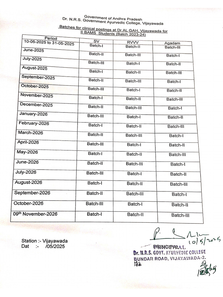 Clinical Schedule | PDF