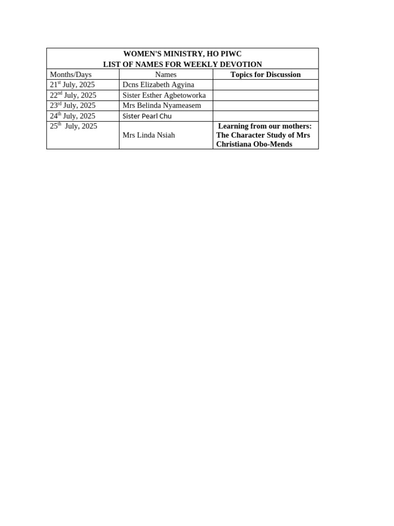 17th Week - List For Devotion | PDF