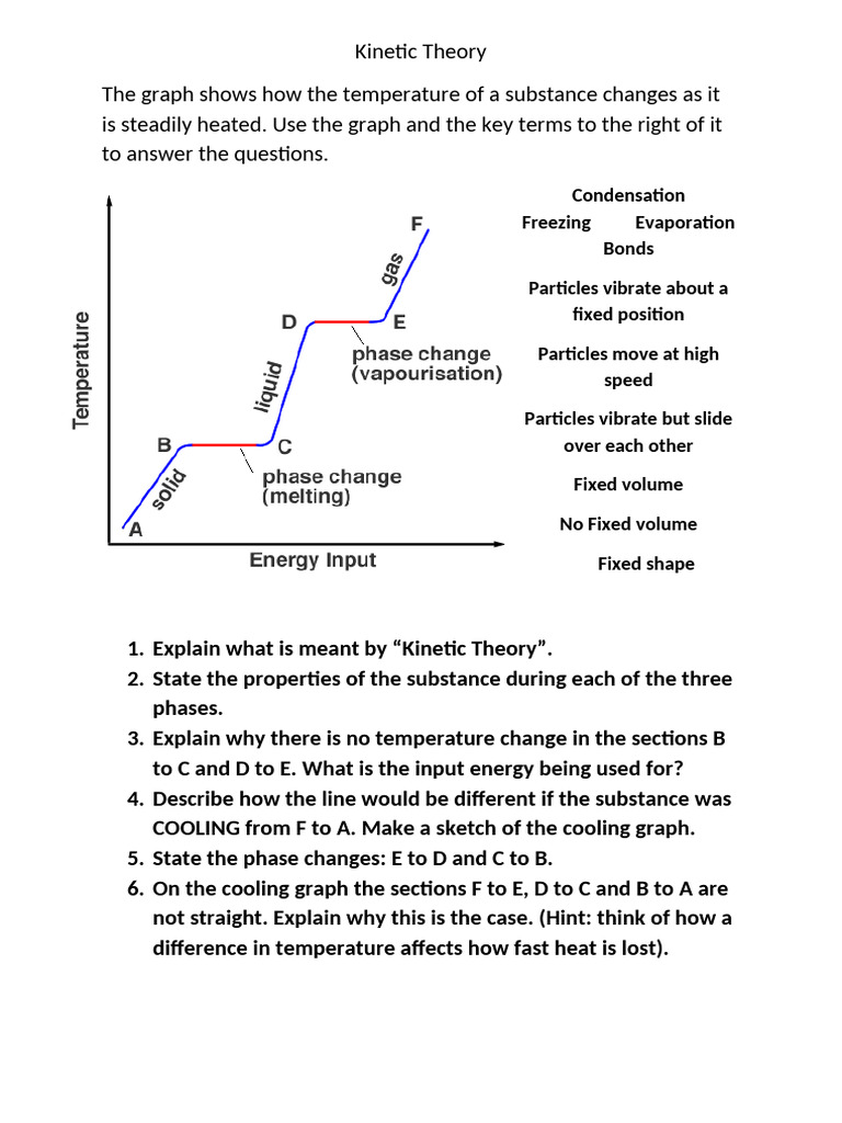 Understanding Kinetic Theory and Phase Changes | PDF