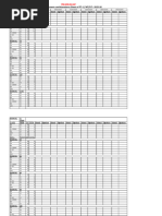 Daily Attendance Sheet - April 2025 | PDF