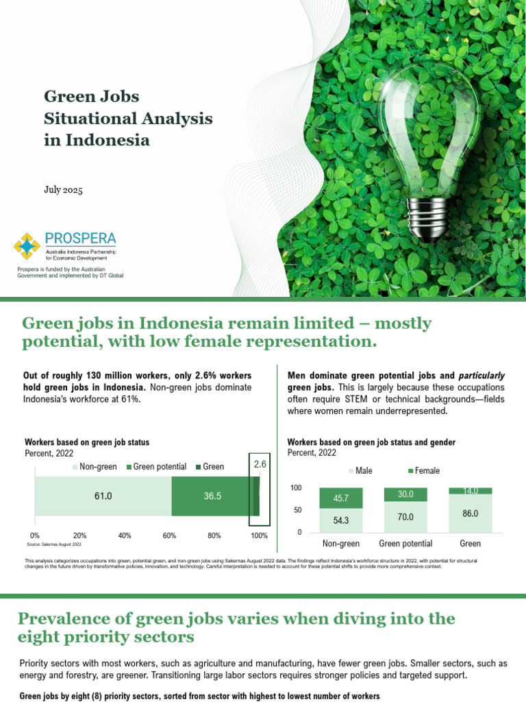 Green Jobs Analysis in Indonesia 2022 | PDF | Green Job | Workforce