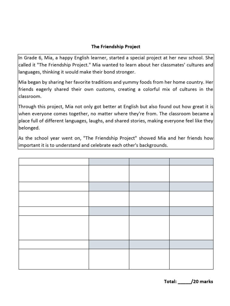 Grade 6 Reading Aloud Assessment Guide | PDF | Learning | Pedagogy