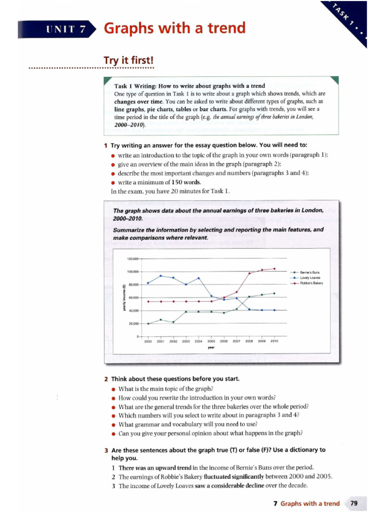 Unit 7 - Week 4 - Descriptive Graph A | PDF