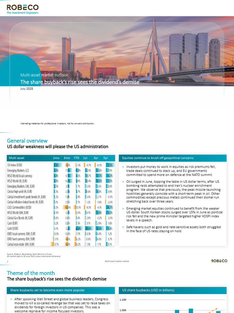 Docu 202507 Robeco Monthly Market Monitor Full Version Us | PDF | Dividend | Share Repurchase