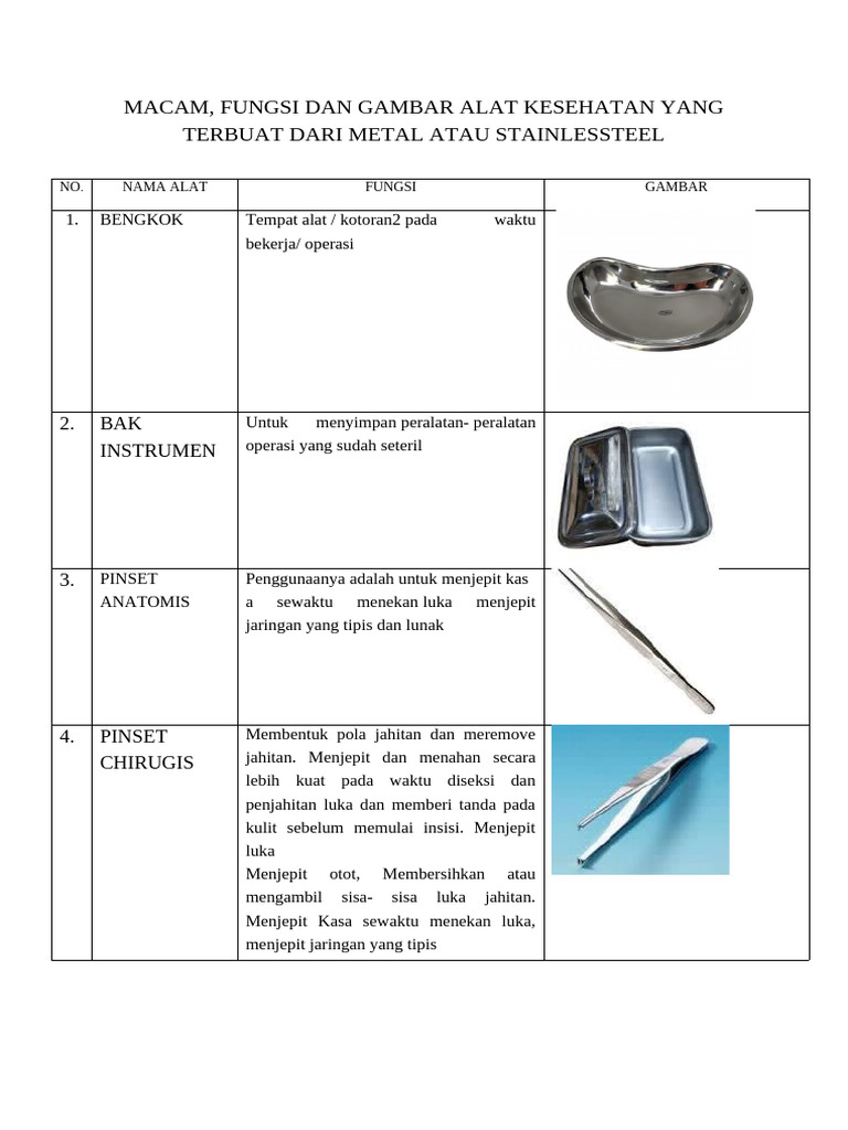 Alkes Metal Atau Stainless | PDF