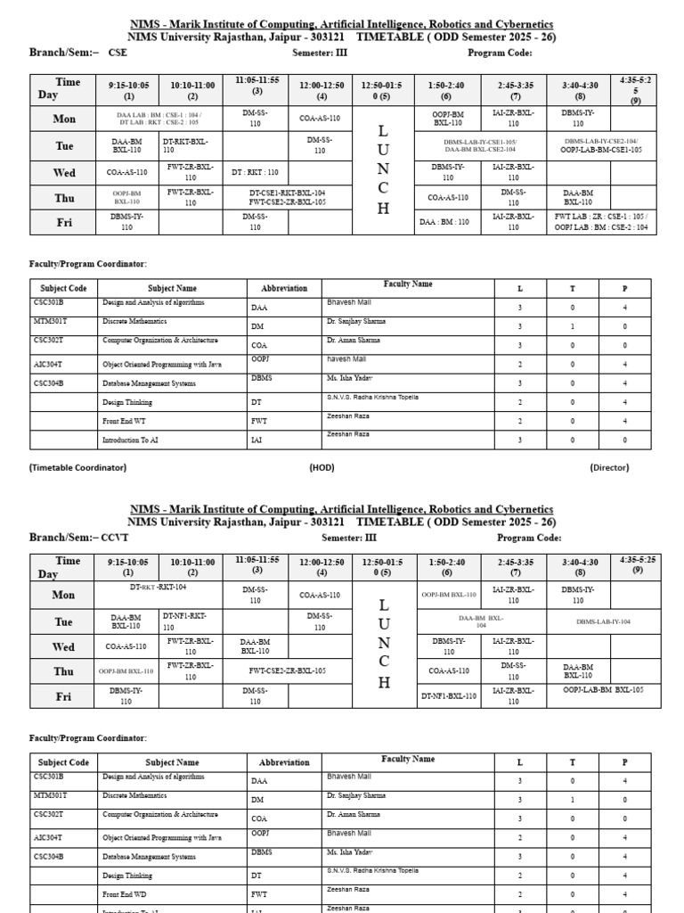CSE - AIML - 3rd Semester | PDF | Computing | Computer Engineering