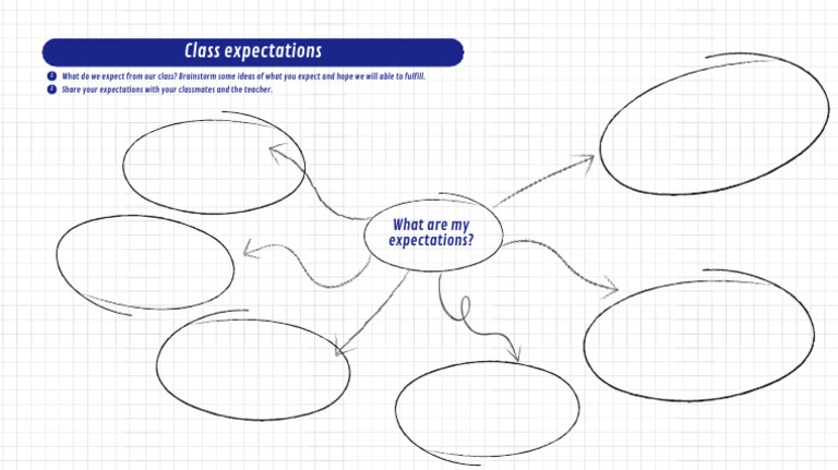 Class Expectations Brainstorm Back To School Worksheet | PDF