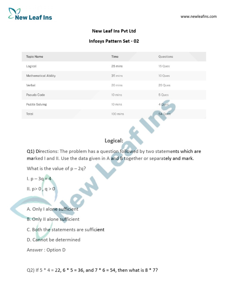 New Leaf Ins Pvt Ltd Review Insights | PDF | Control Flow | Language ...