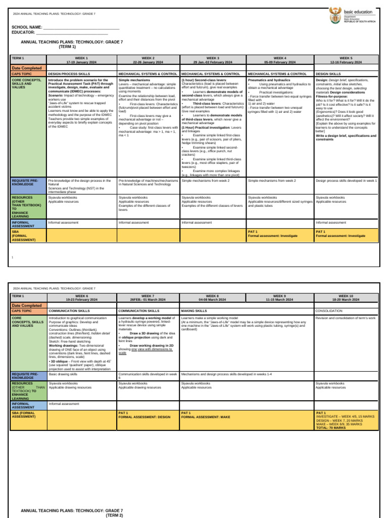 Technology Atp Grade 7-2024 | PDF | Lever | Learning
