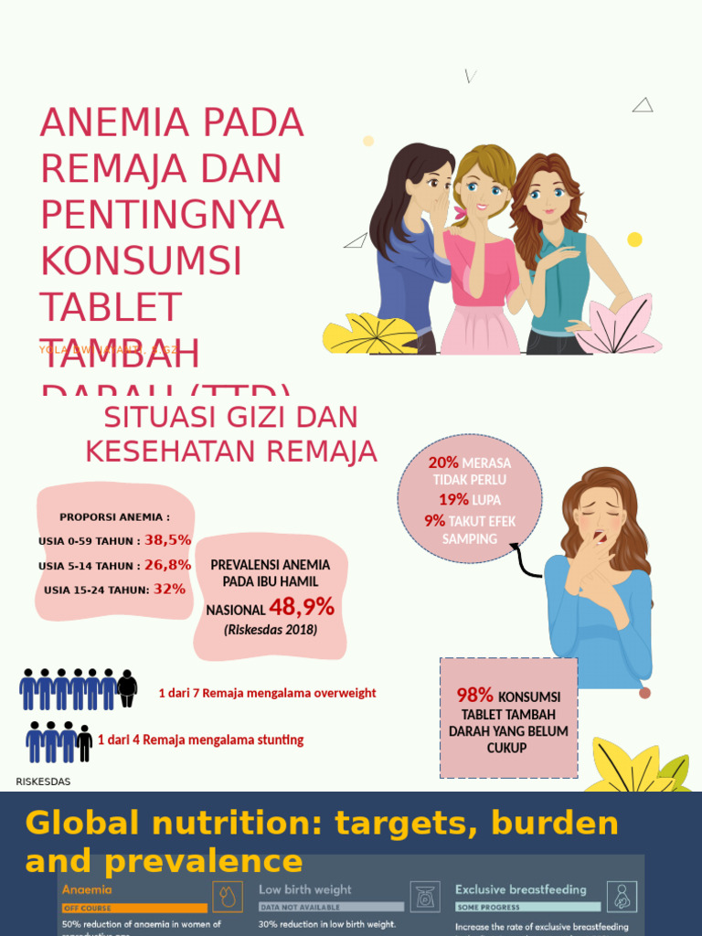 Anemia Pada Remaja Dan Pentingnya Konsumsi Tablet Tambah Darah (TTD) | PDF